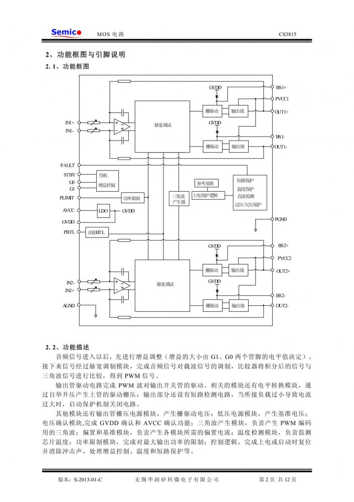 CS3815EO datasheet page 2