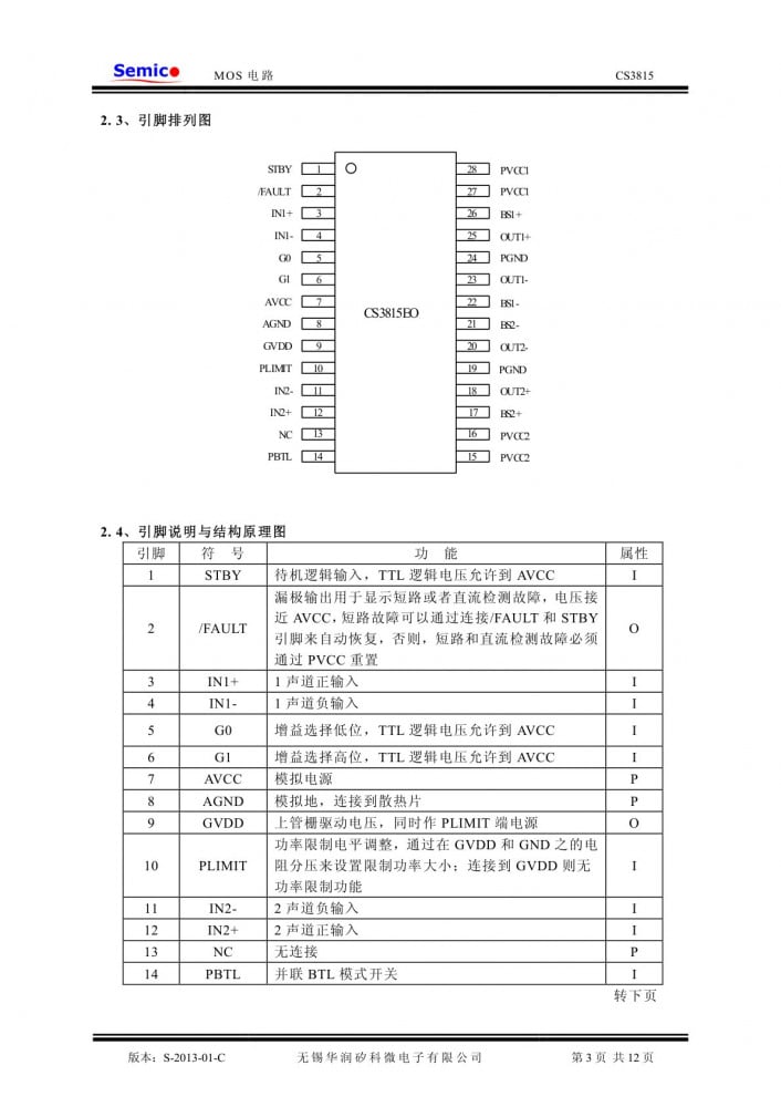 CS3815EO datasheet page 3