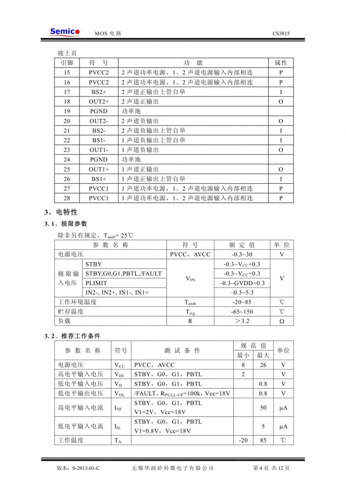 CS3815EO datasheet page 4