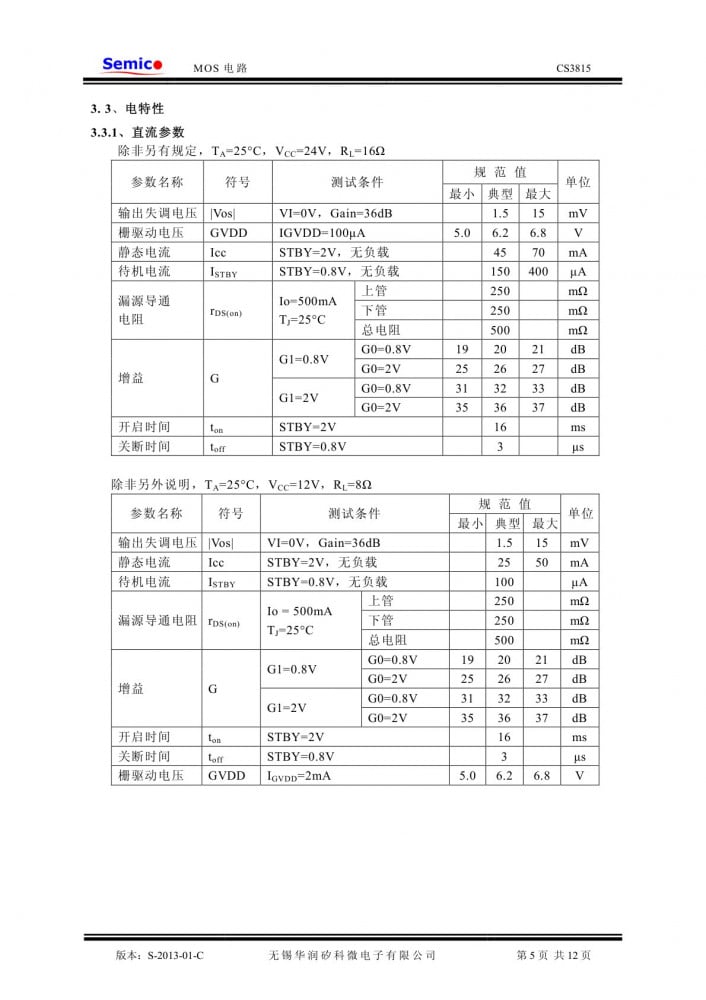 CS3815EO datasheet page 5