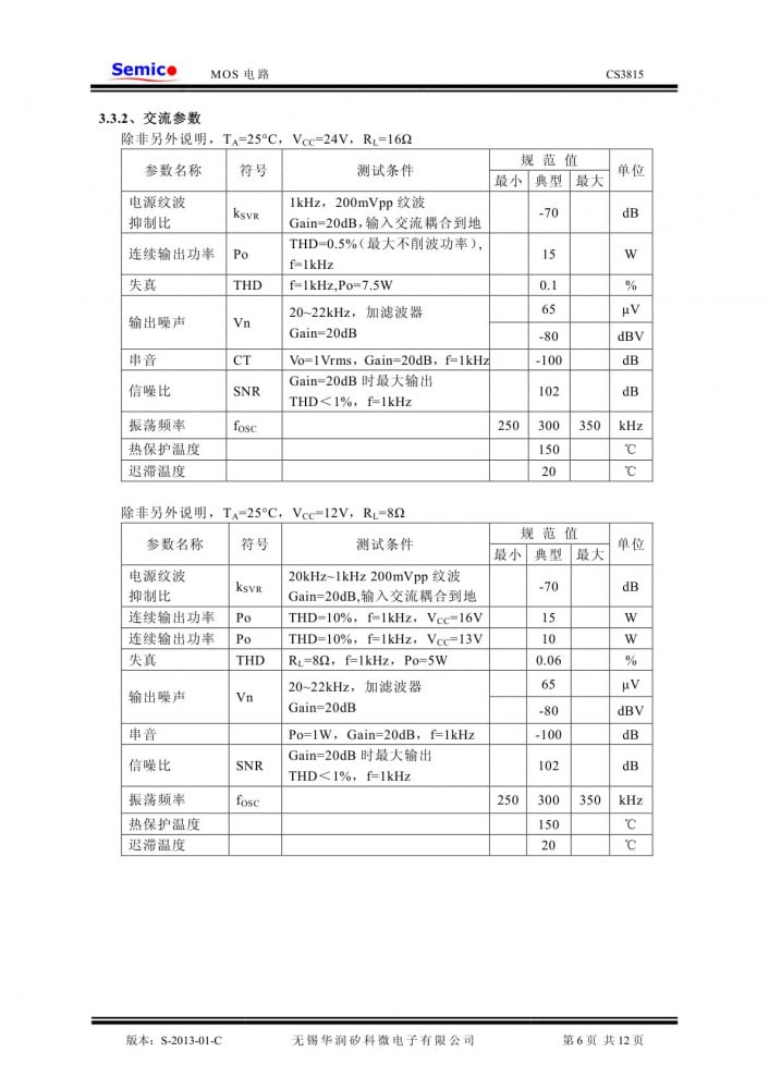 CS3815EO datasheet page 6