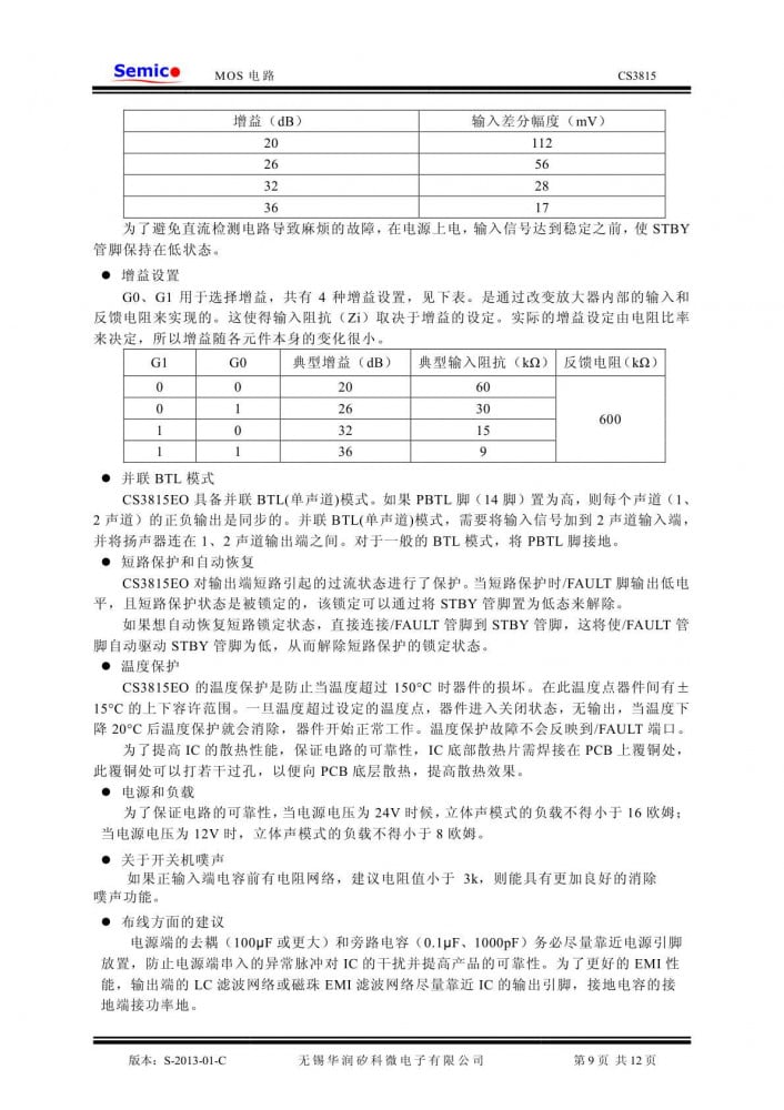 CS3815EO datasheet page 9