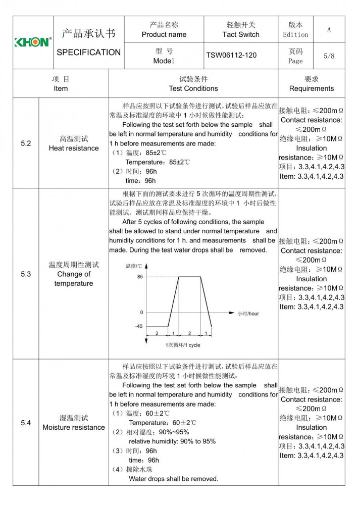 TSW06112-120B331CA-003E specification page 6