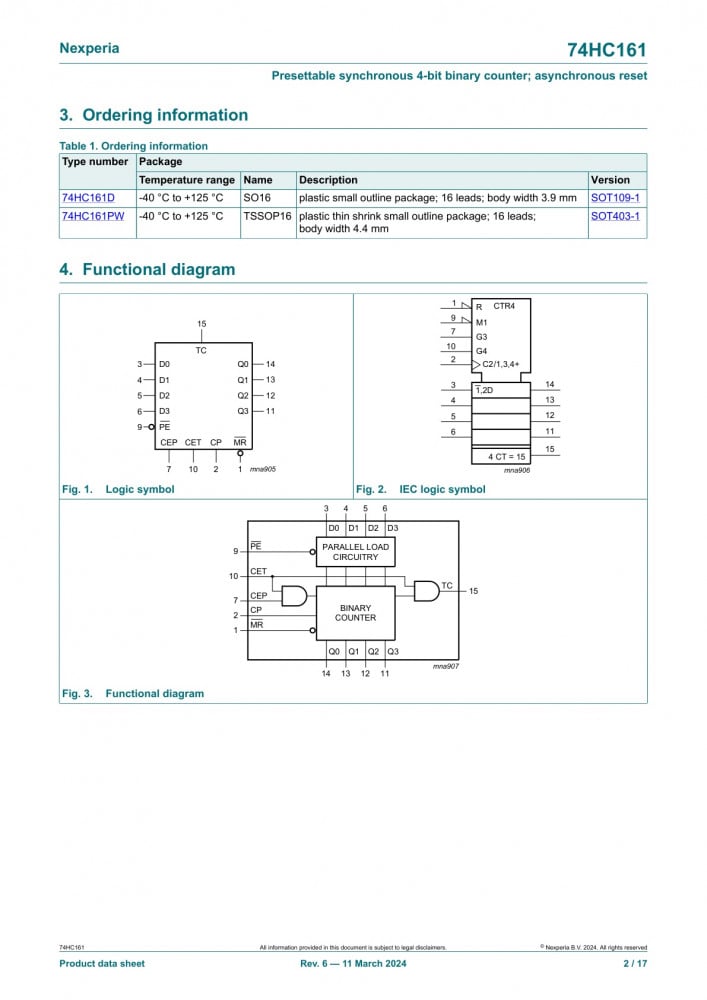 74HC161D,653 datasheet page 2