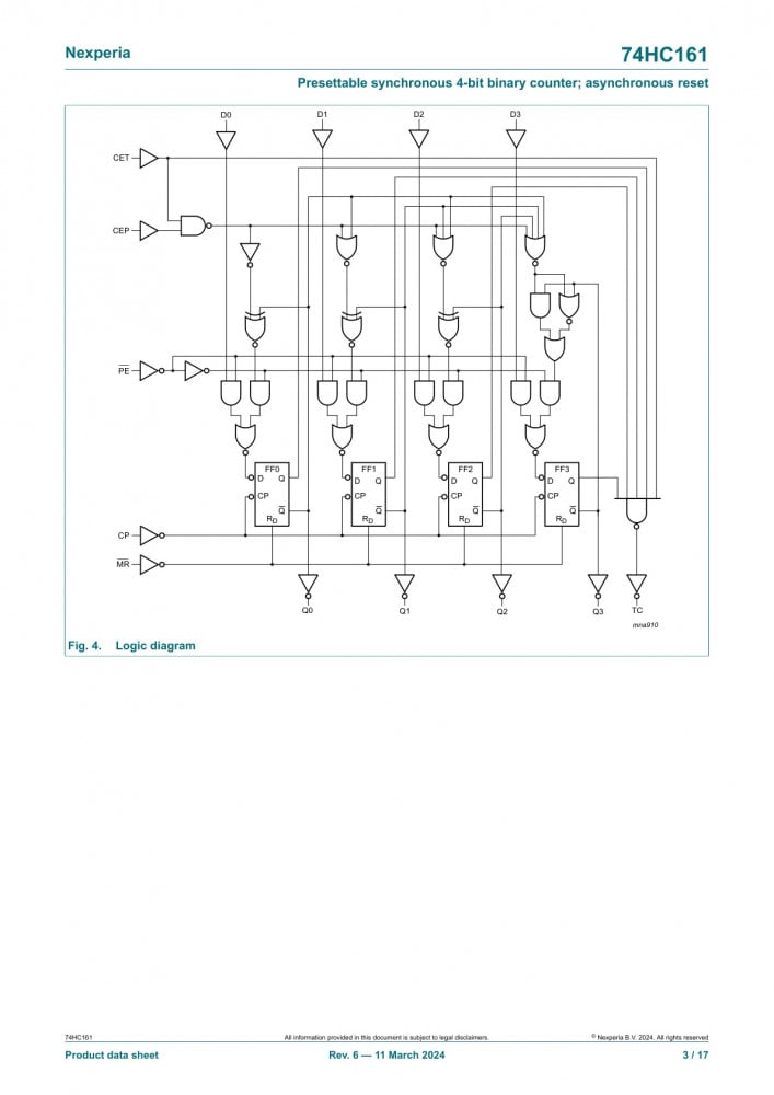 74HC161D,653 datasheet page 3