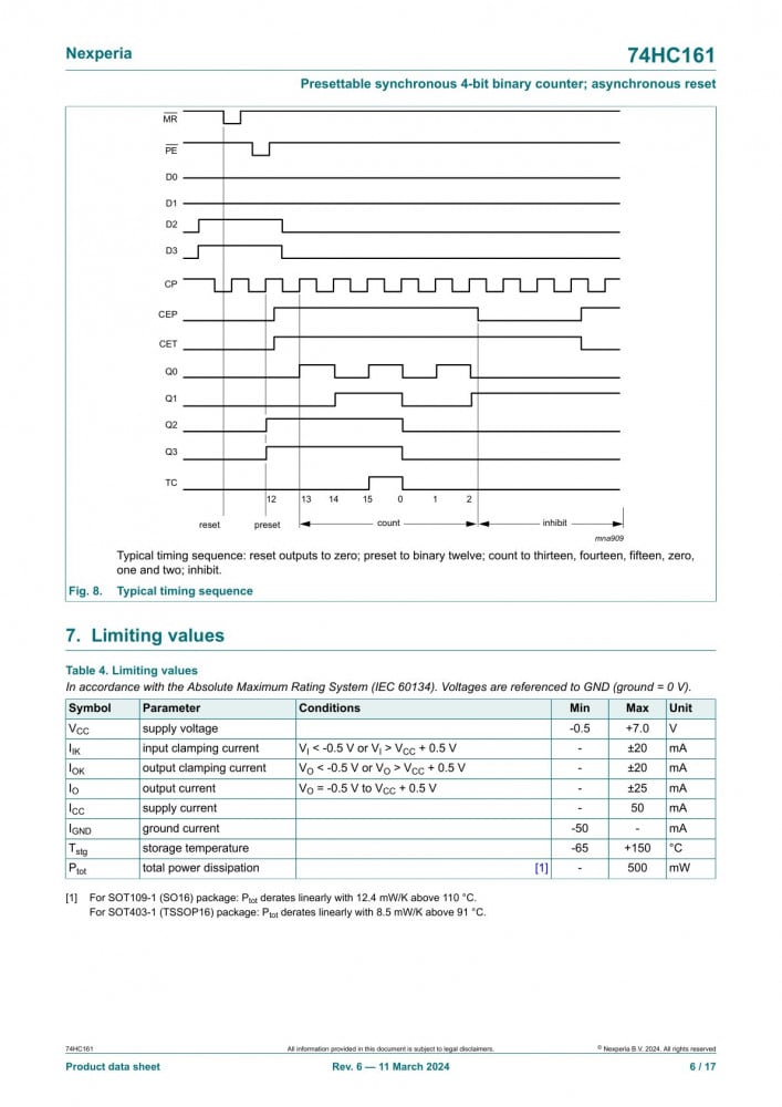 74HC161D,653 datasheet page 6
