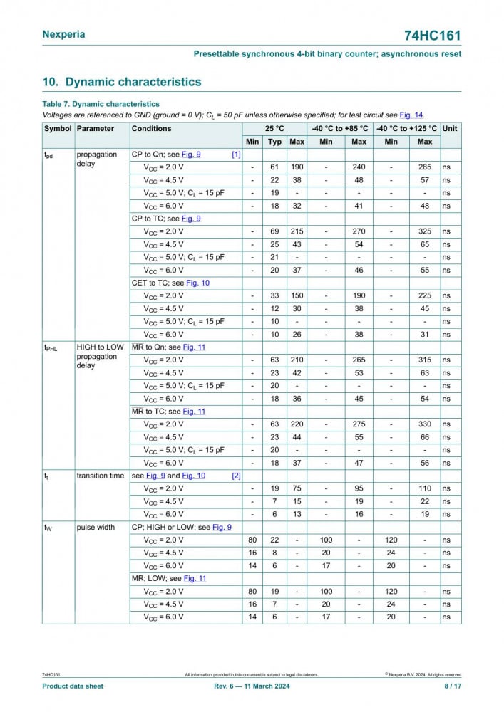 74HC161D,653 datasheet page 8