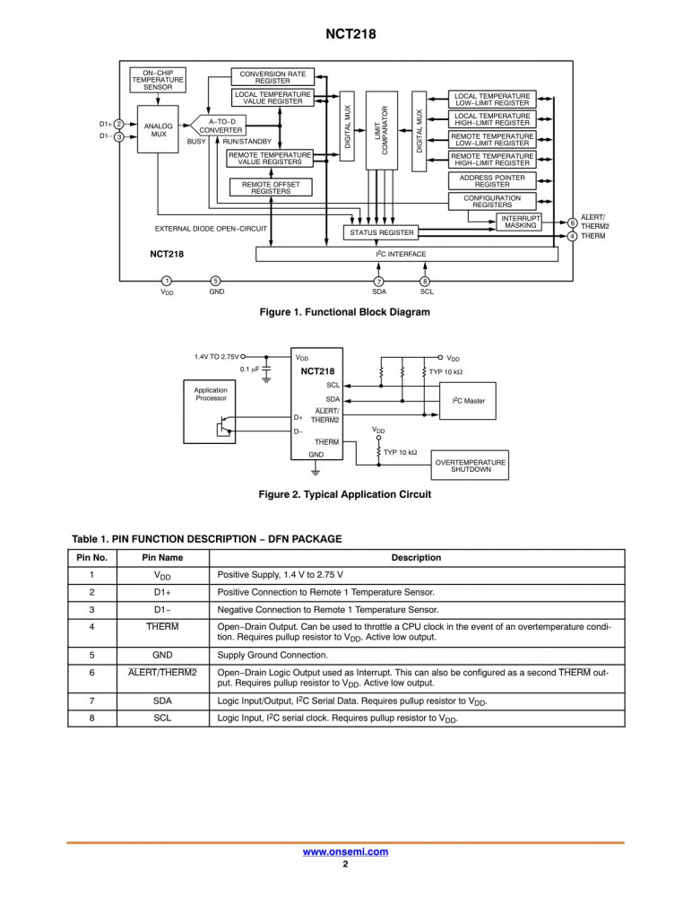 NCT218 datasheet page 2