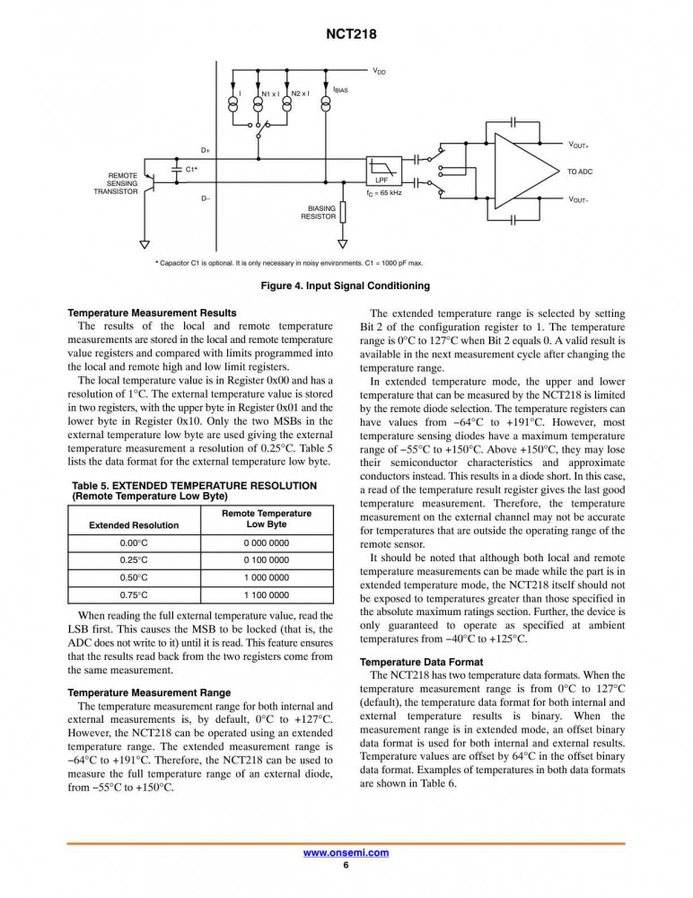 NCT218 datasheet page 6