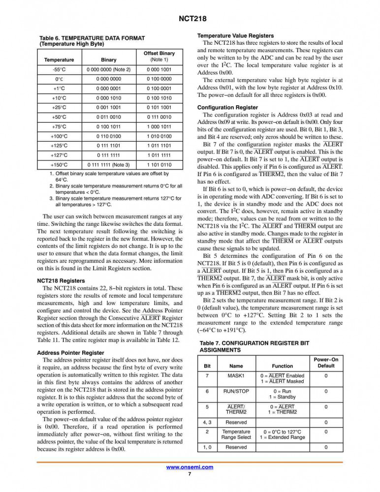 NCT218 datasheet page 7