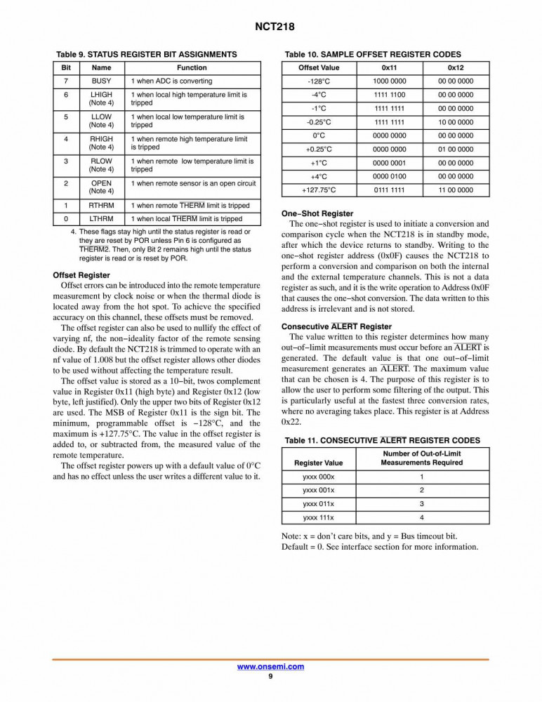 NCT218 datasheet page 9
