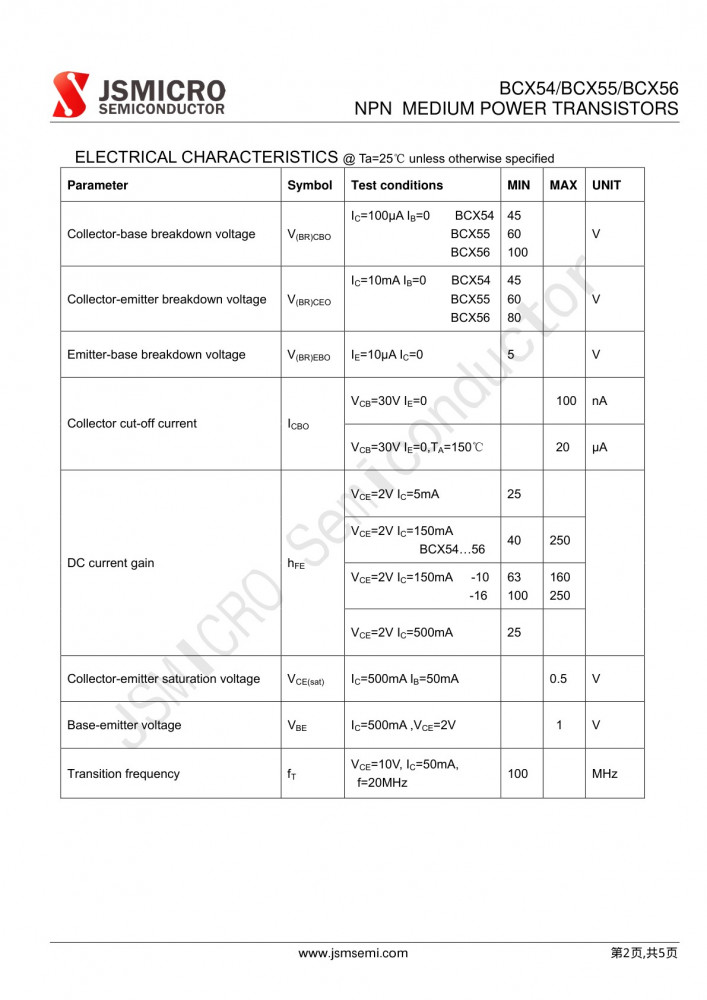 BCX55-16-JSM datasheet page 2