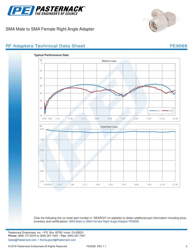 PE9068 technical document page 3