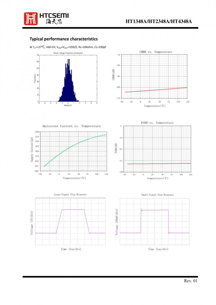 HT2348ARTZ8 datasheet page 4