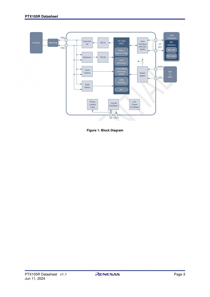 PTX105R technical document page 3
