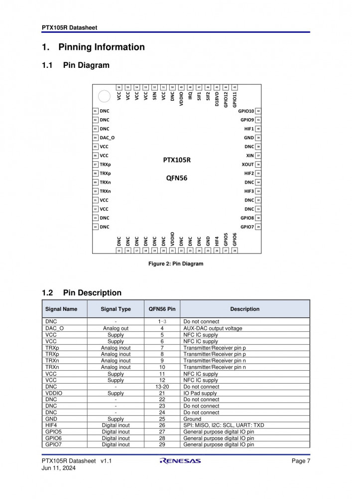 PTX105R technical document page 7