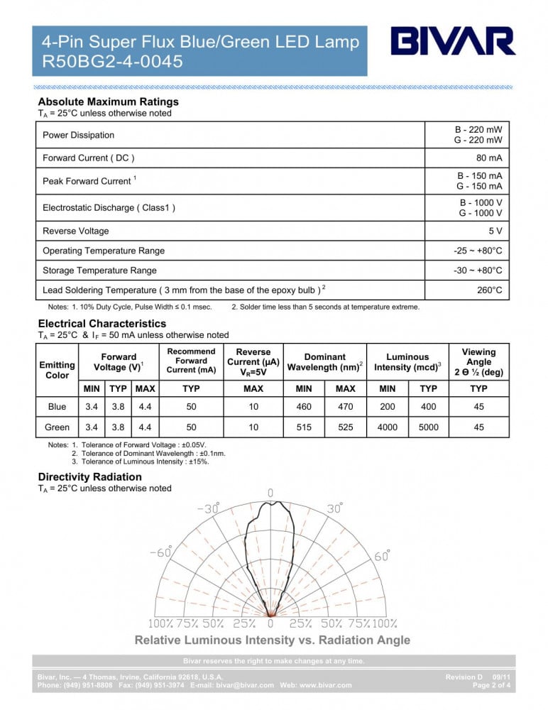 R50BG2-4-0045 datasheet page 2