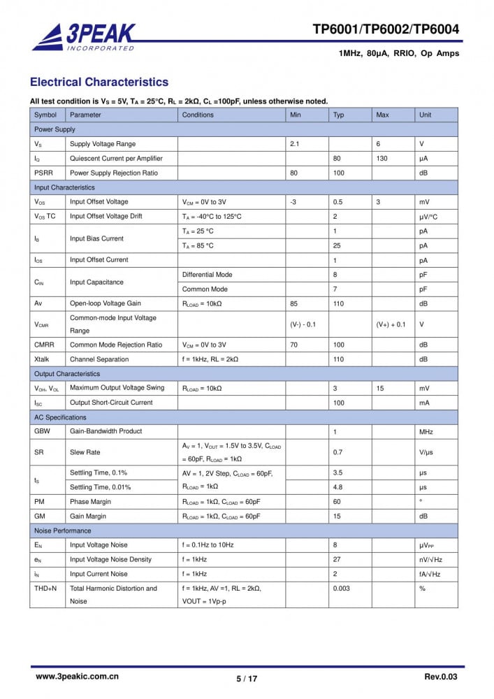 TP6002-VR datasheet page 5