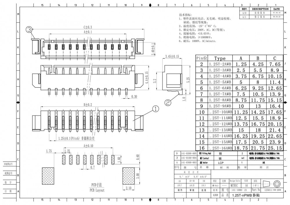 1.25T-5P specification page 2