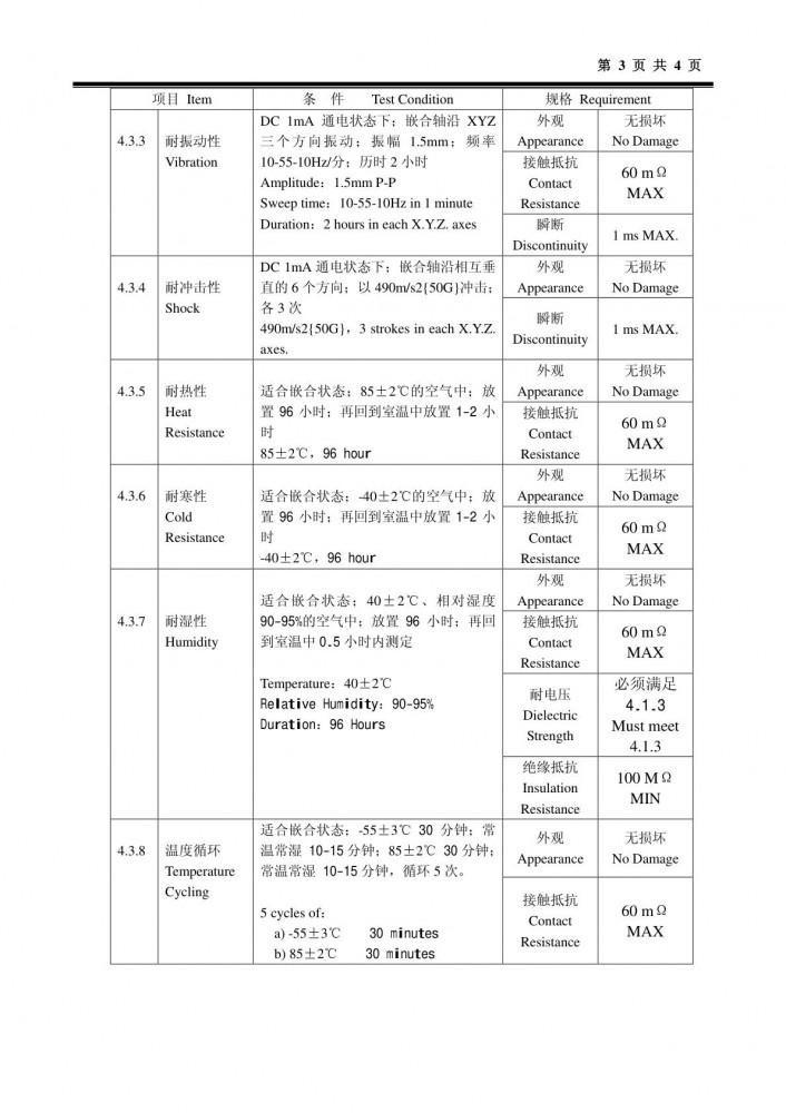 1.25T-5P specification page 5