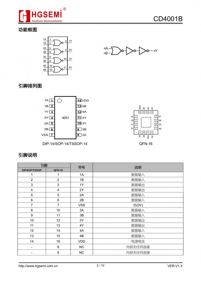 CD4001BE technical document page 2