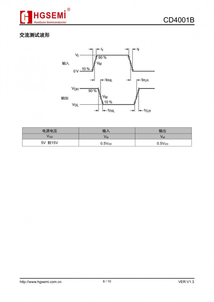 CD4001BE technical document page 6