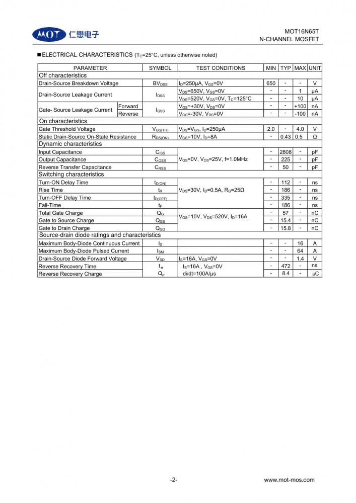 MOT16N65T datasheet page 2