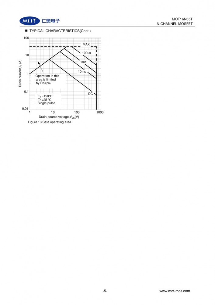 MOT16N65T datasheet page 5