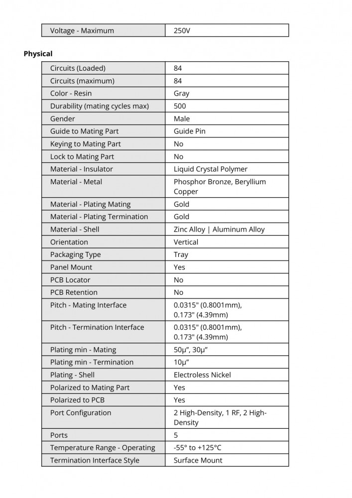 SInergy product documentation preview, page 2