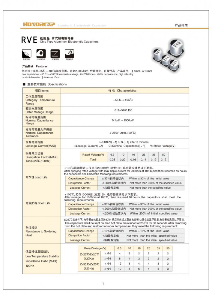 Honor Elec RVE series datasheet page 1