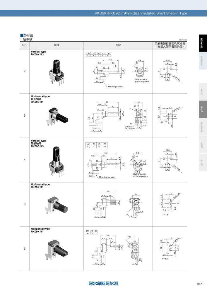 RK09D1130A1L technical document page 3
