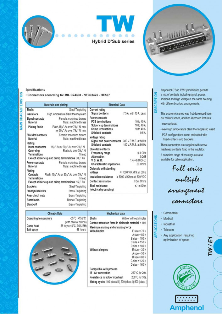 Amphenol L17DM537458 document page 1