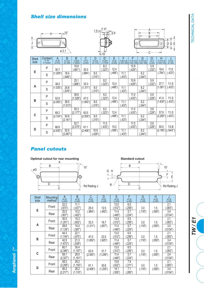Amphenol L17DM537458 document page 3