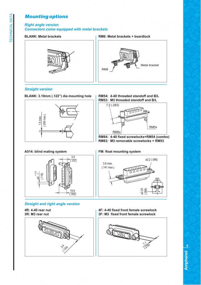 Amphenol L17DM537458 document page 6