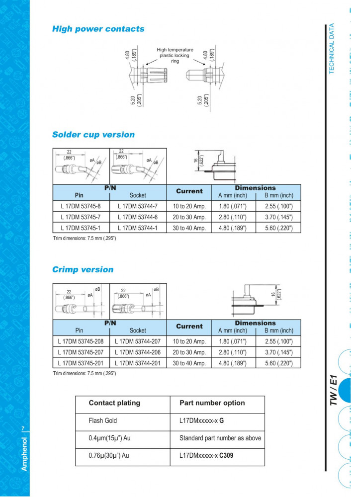 Amphenol L17DM537458 document page 7