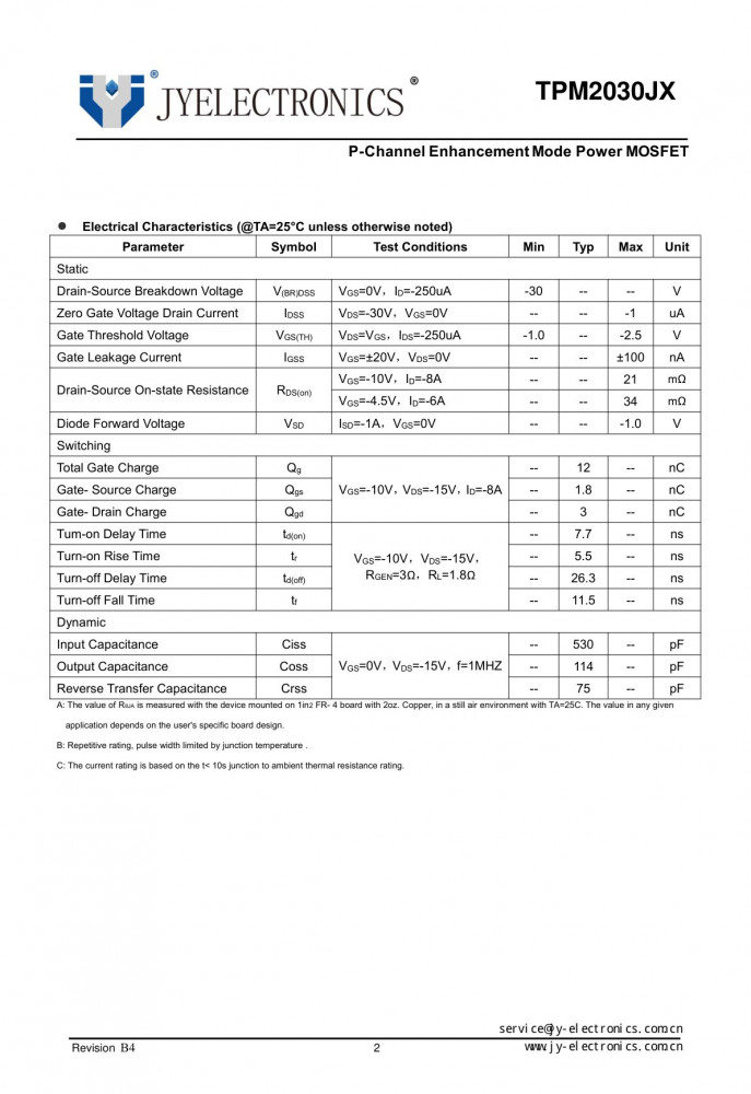 TPM2030JX datasheet page 2