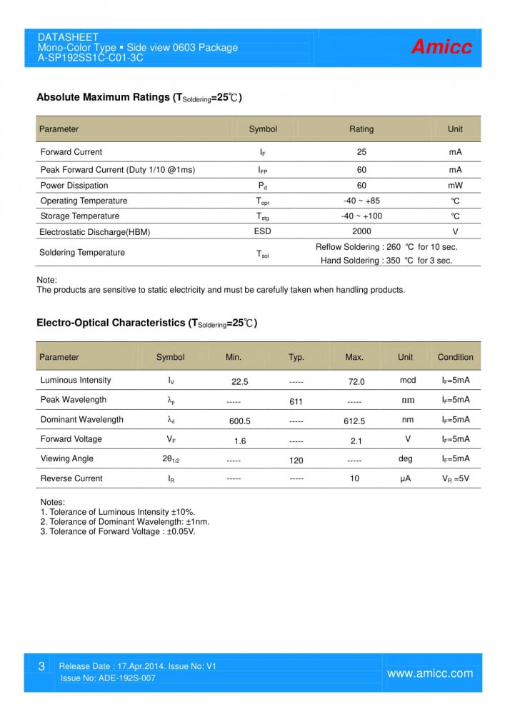A-SP192SS1C-C01-3C datasheet page 3