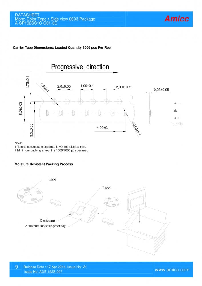 A-SP192SS1C-C01-3C datasheet page 9