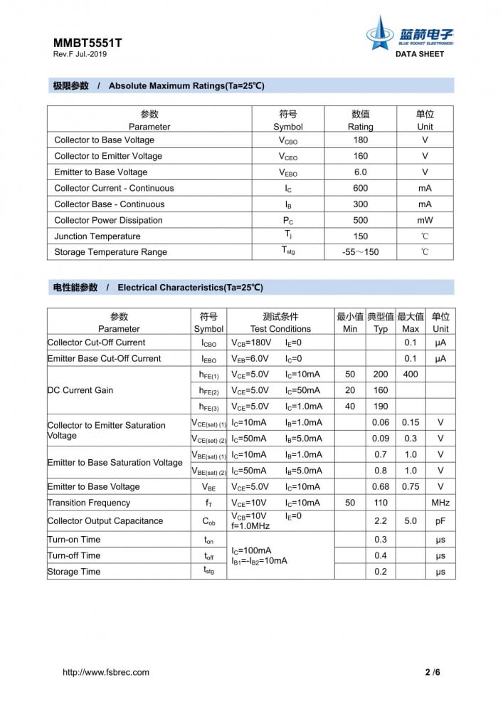 MMBT5551T datasheet page 2