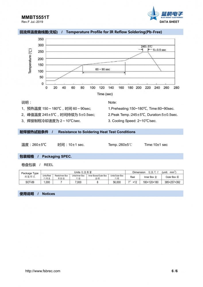 MMBT5551T datasheet page 6
