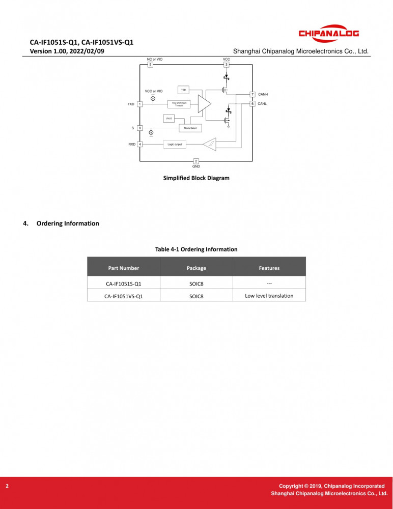 CA-IF1051VS-Q1 datasheet page 2