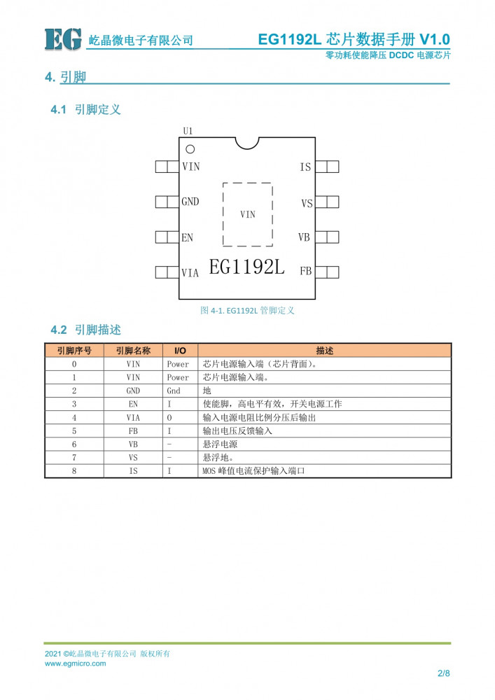 EG1192L datasheet page 5
