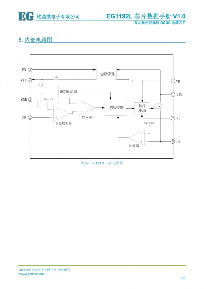 EG1192L datasheet page 6