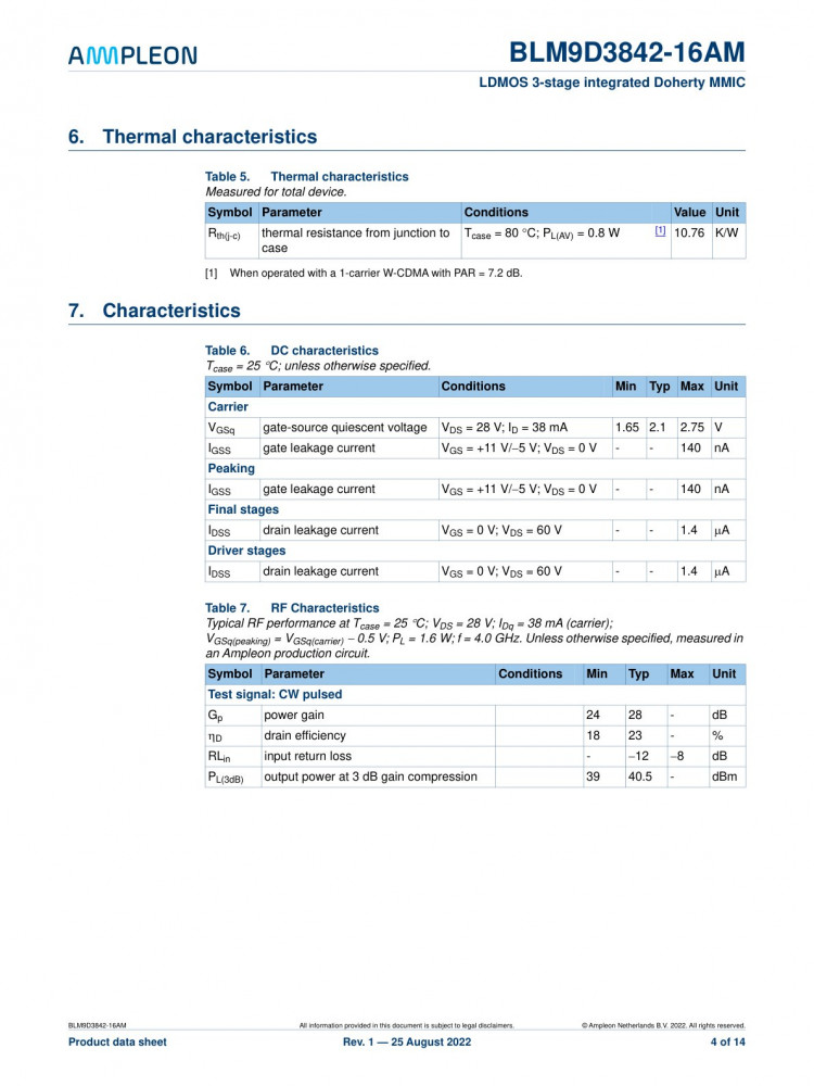 BLM9D3842-16AM datasheet page 4