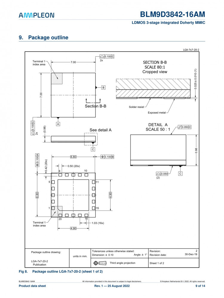 BLM9D3842-16AM datasheet page 9