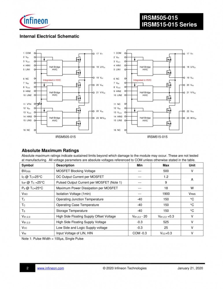 IRSM515-015DA2 datasheet page 2