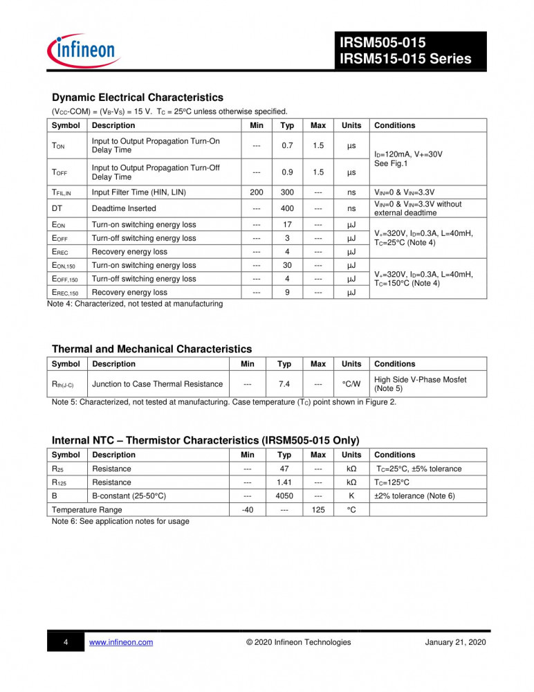 IRSM515-015DA2 datasheet page 4