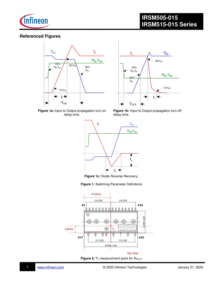 IRSM515-015DA2 datasheet page 7