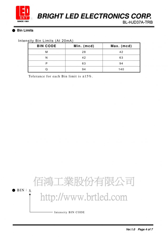 BL-HJD37A-TRB datasheet page 4