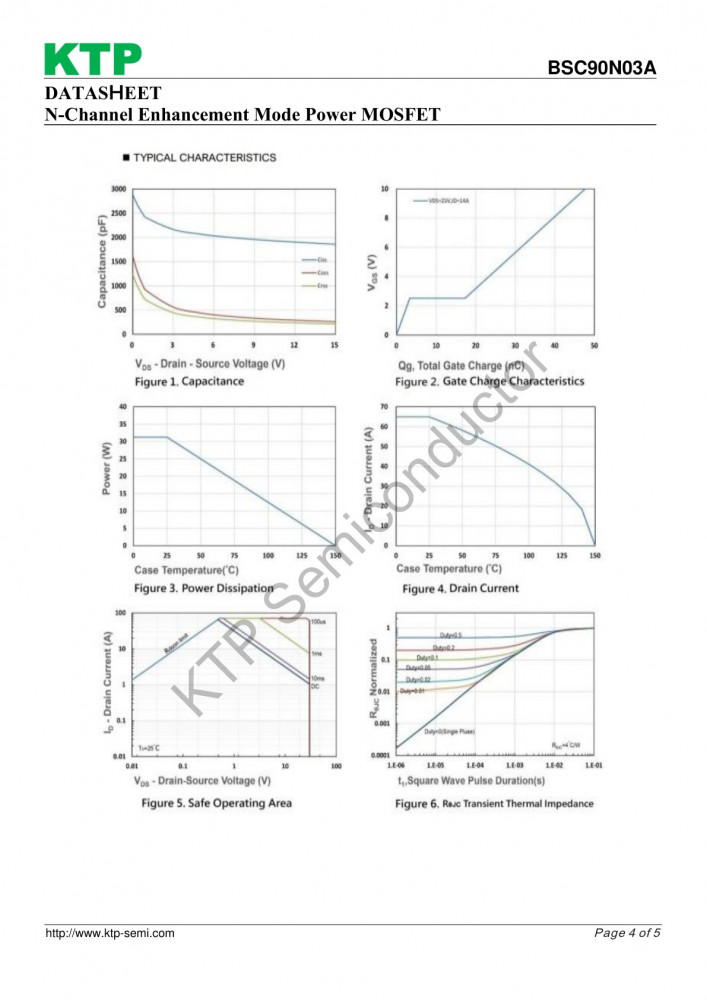 BSC90N03A datasheet page 4